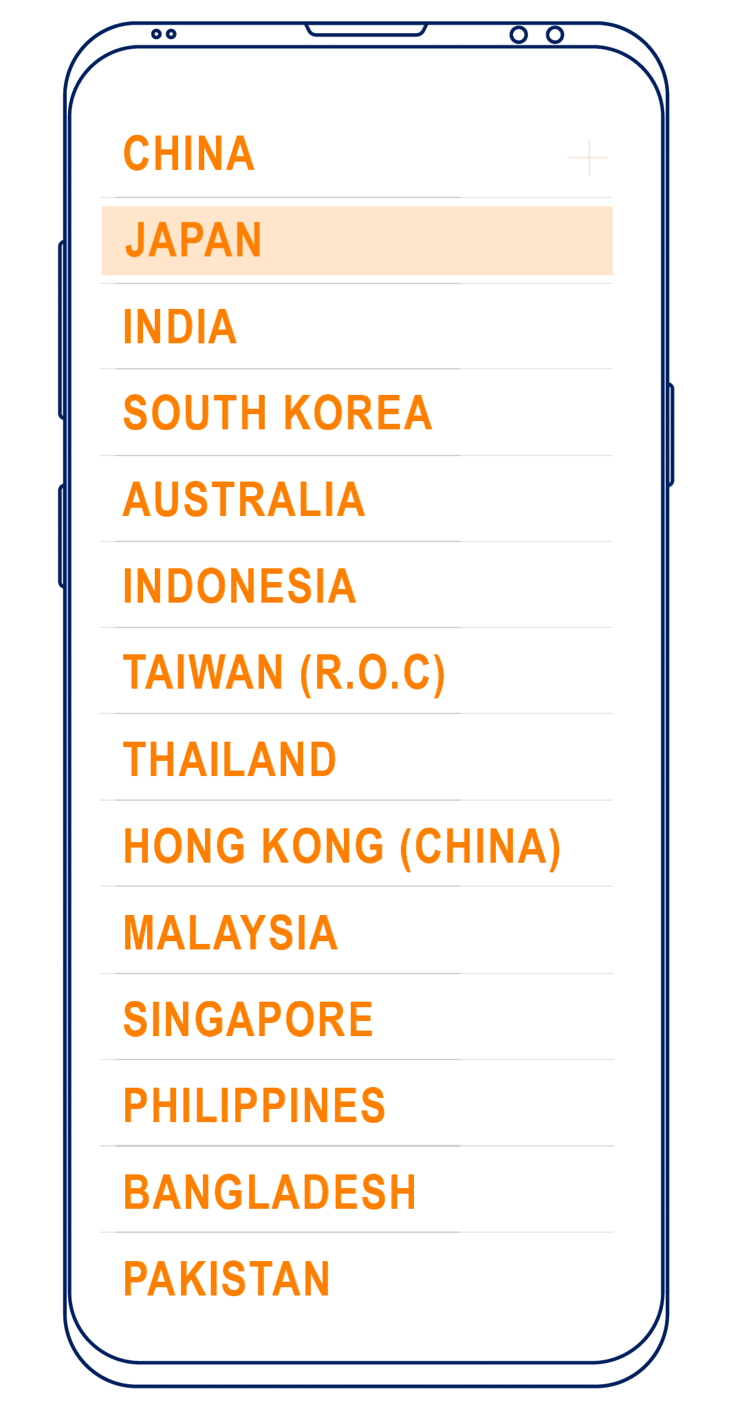 Project Management System - SMATRA APAC Group